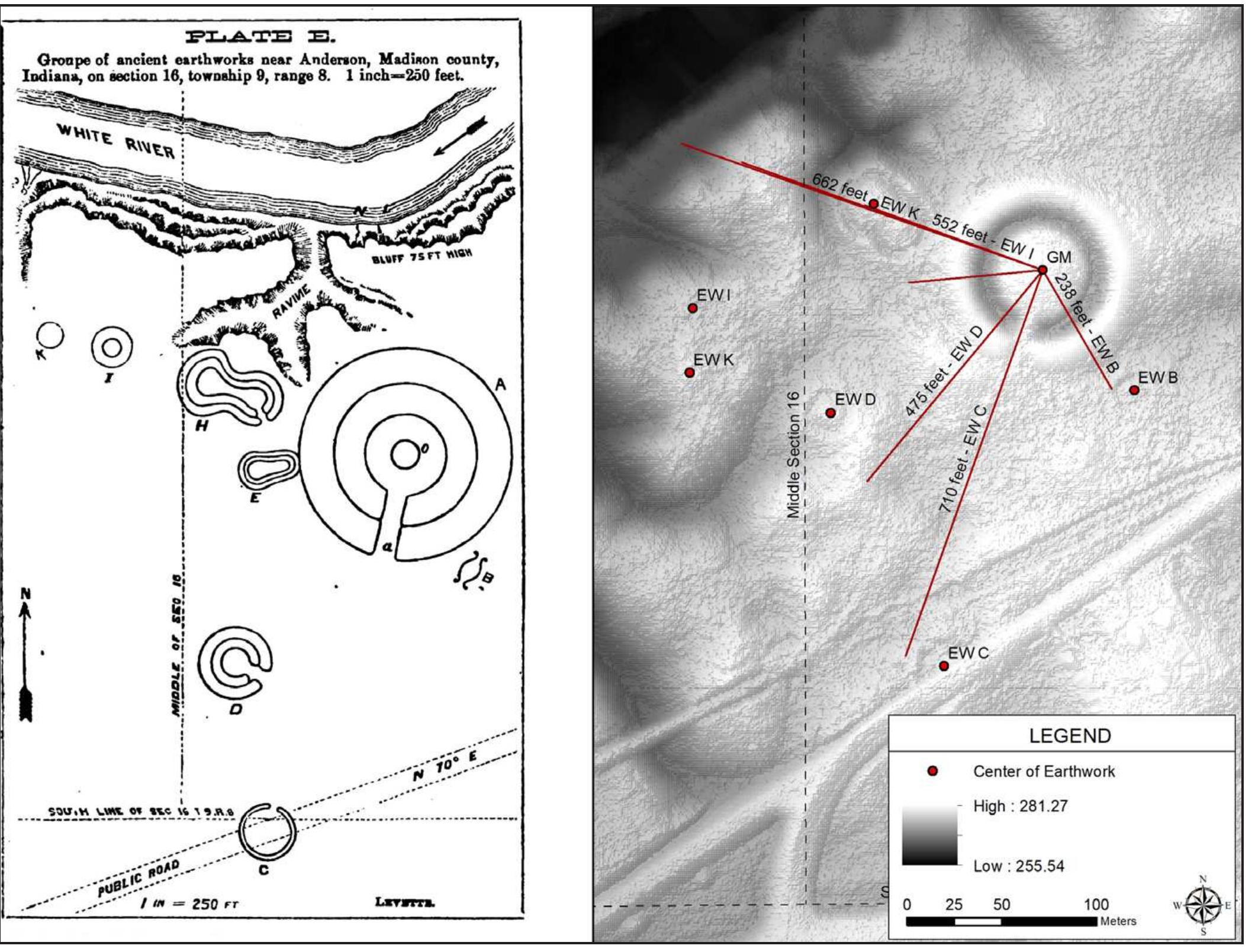 Cox (1879) map and bearings of the southern group compared