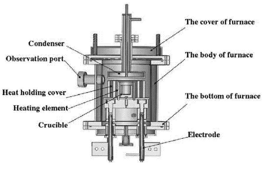 The schematic details of the vacuum distillation furnace