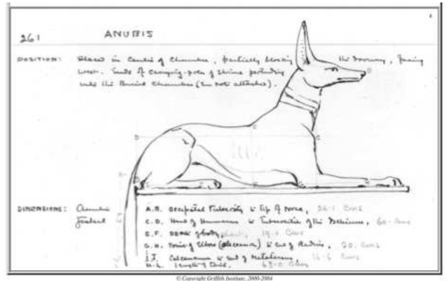 Figure 1 - from Portable Shrine of Anubis