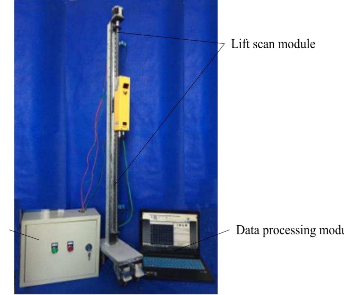 3d laser scanning system. the gocator-2080 laser sensor is
