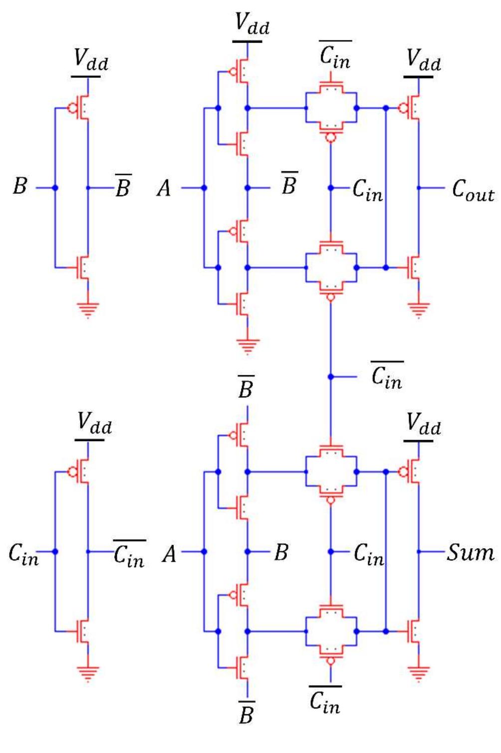 Figure 3 - A Novel Hybrid Full Adder Based on Gate Diffusion