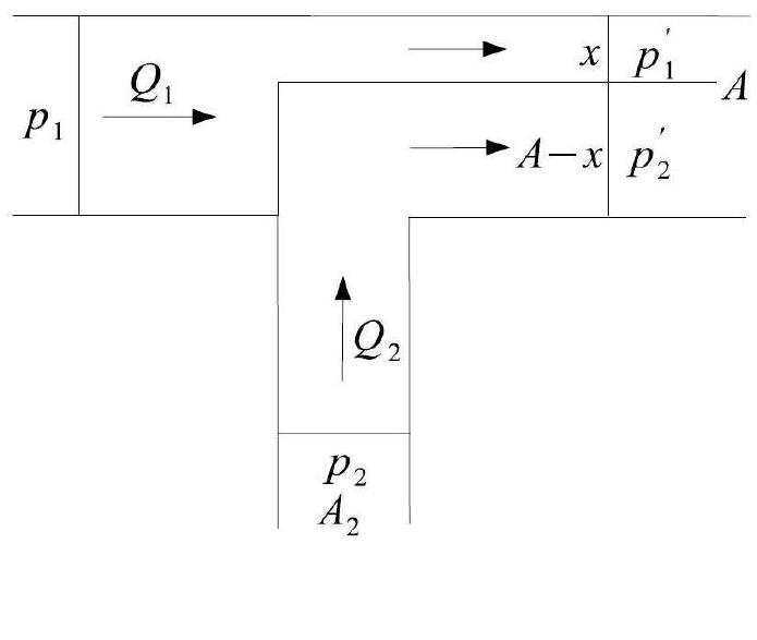 (PDF) Fluid Flow in T-Junction of Pipes
