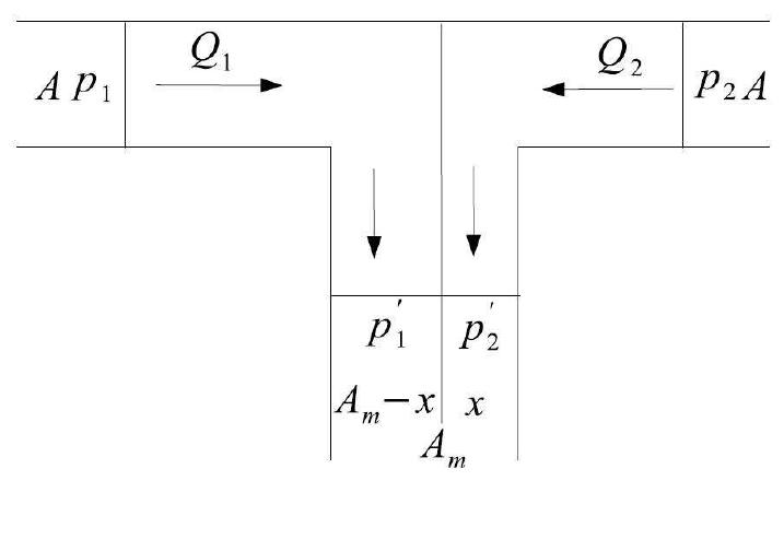 (PDF) Fluid Flow in T-Junction of Pipes