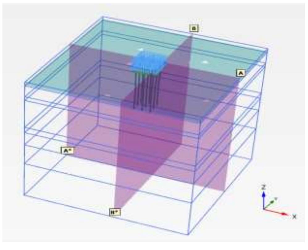 Negative skin friction of pile groups effect on perimeter
