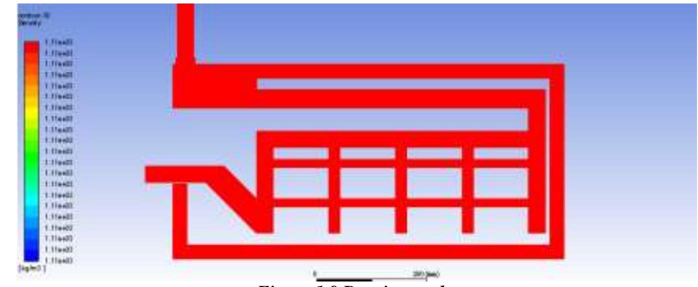 As per our coolant flow path design we insure the density
