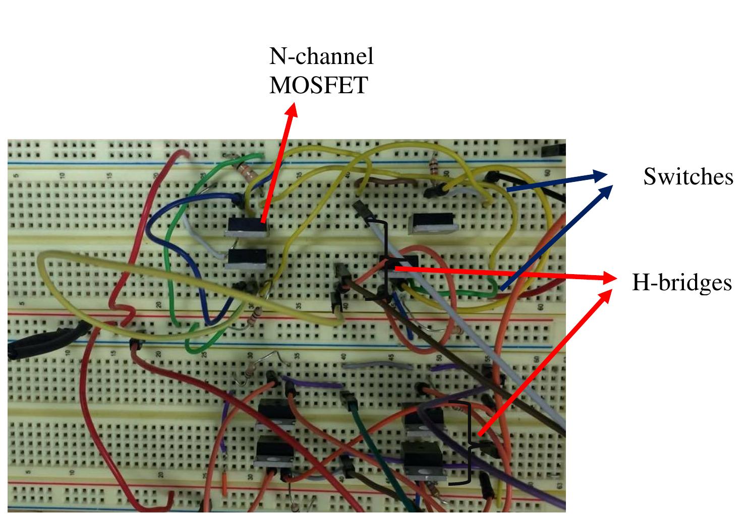 Figure 11 Understanding And Design Of An Arduino Based Pid