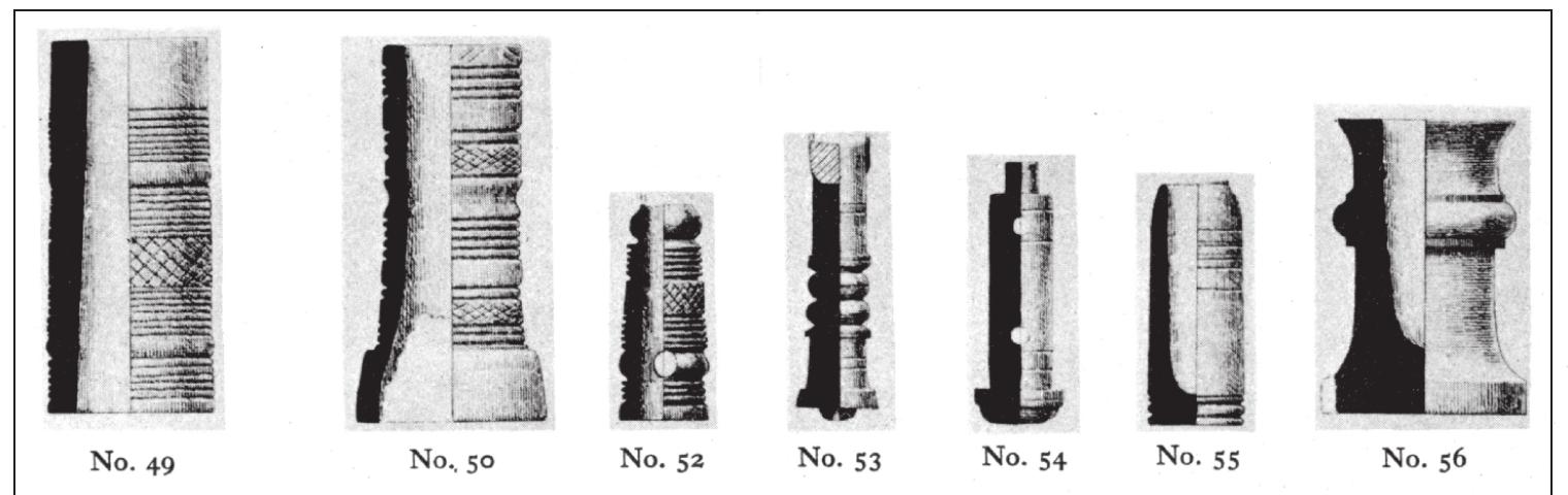 Mirror handles from taxila: after marshal. handles are