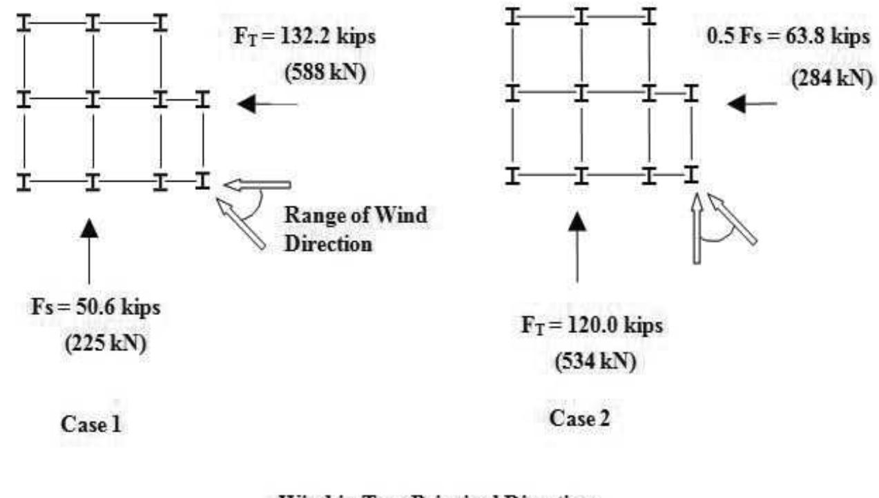 (PDF) Wind Loads for Petrochemical and Other Industrial Facilities