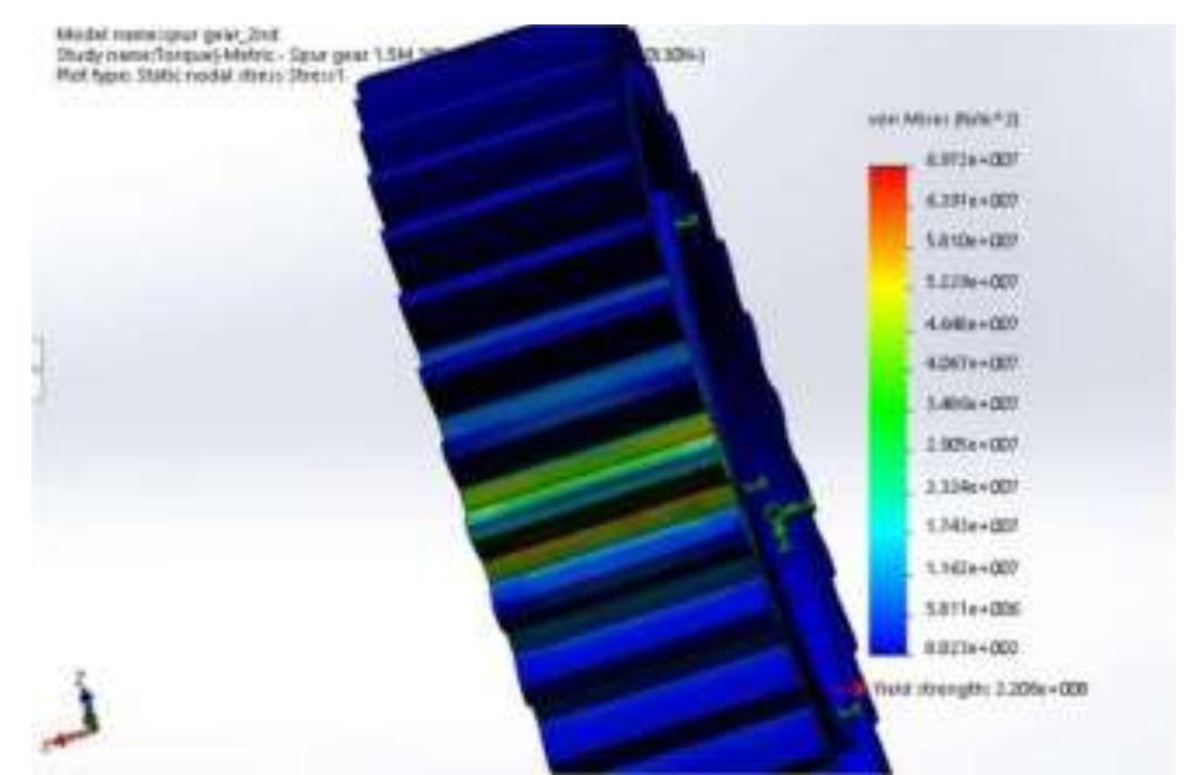 Static structural analysis on gear 2 plane carbon steel.