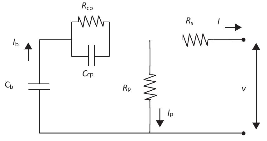 1: battery equivalent circuit model, simplified version