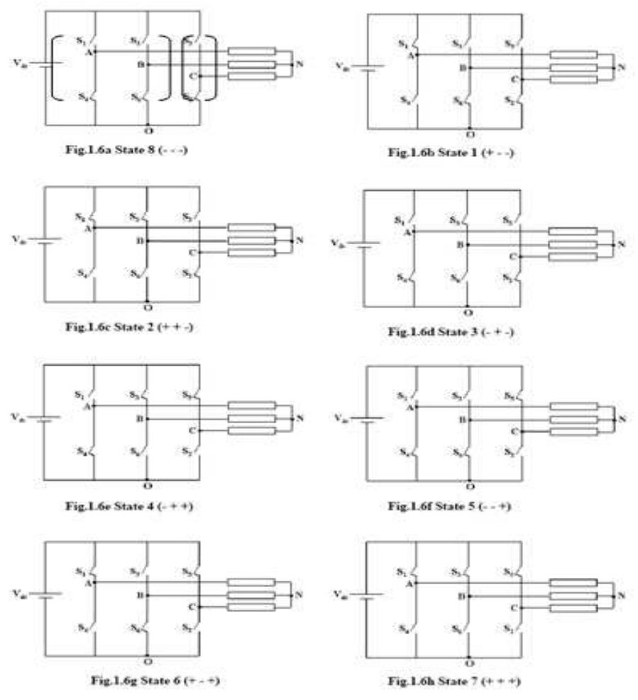 The top switch and the bottom switch in a given phase leg