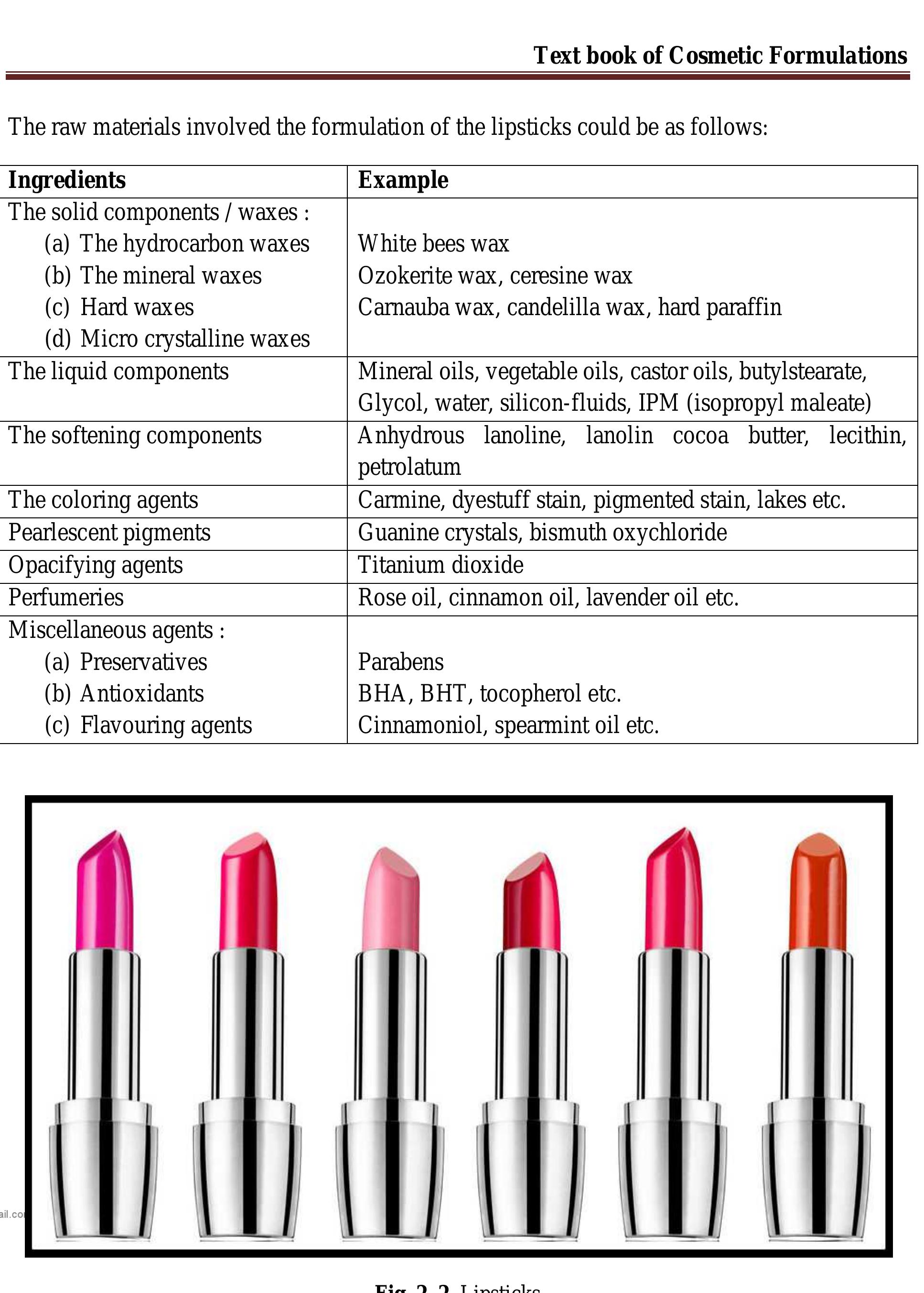 Figure 2 - Textbook of Cosmetic Formulations
