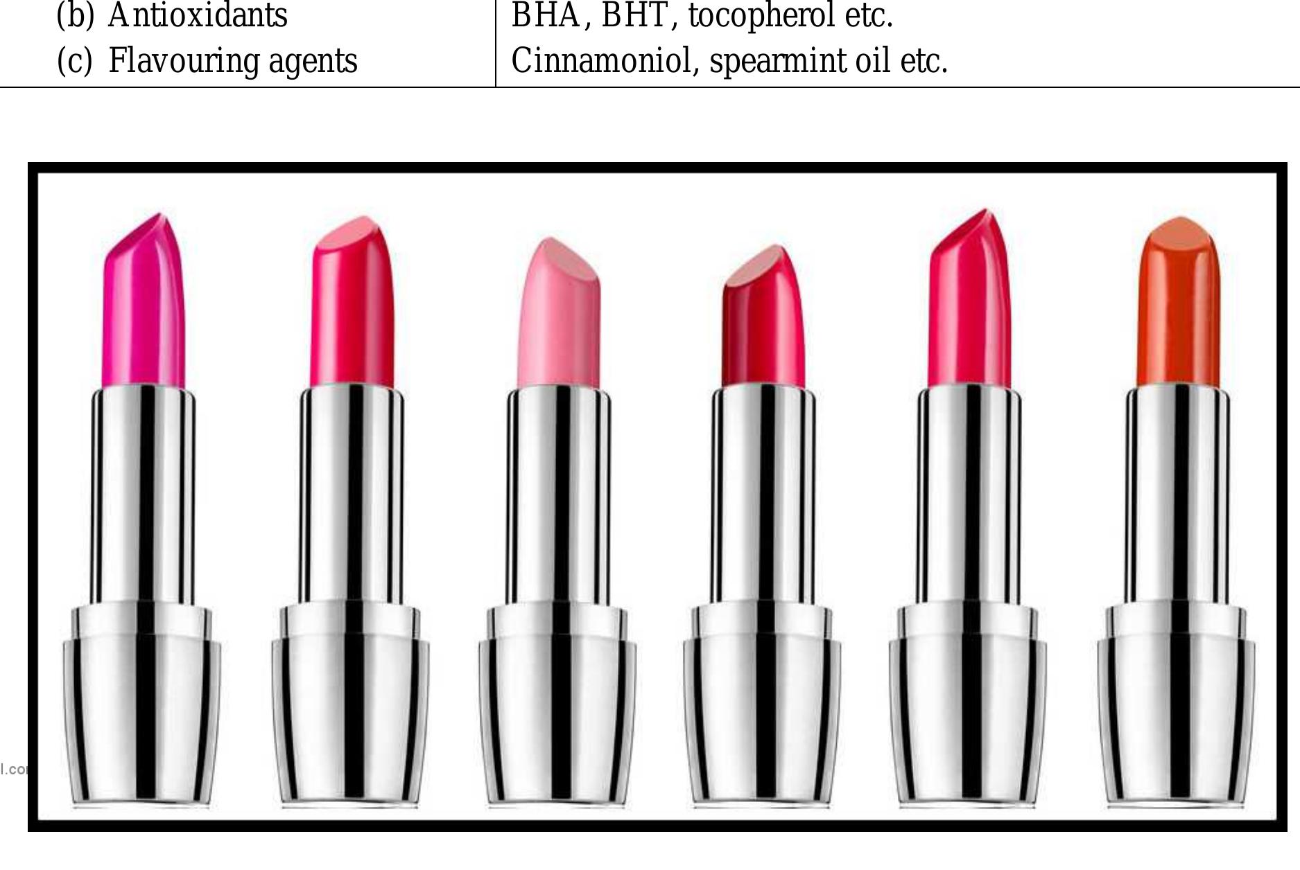 Figure 3 - Textbook of Cosmetic Formulations