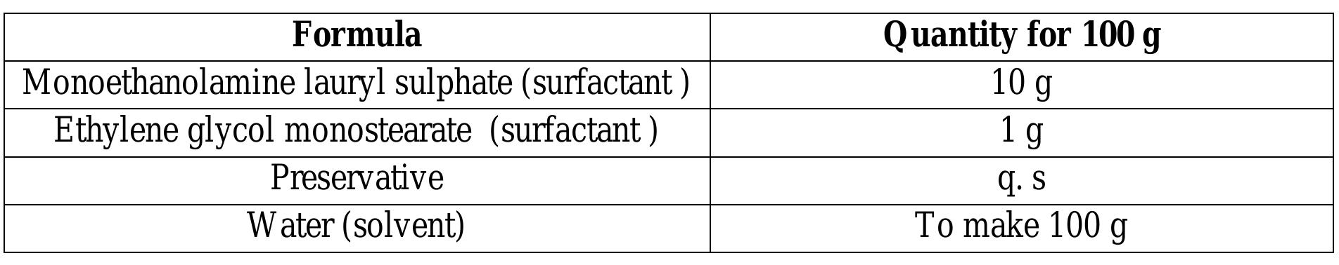 (PDF) Textbook of Cosmetic Formulations