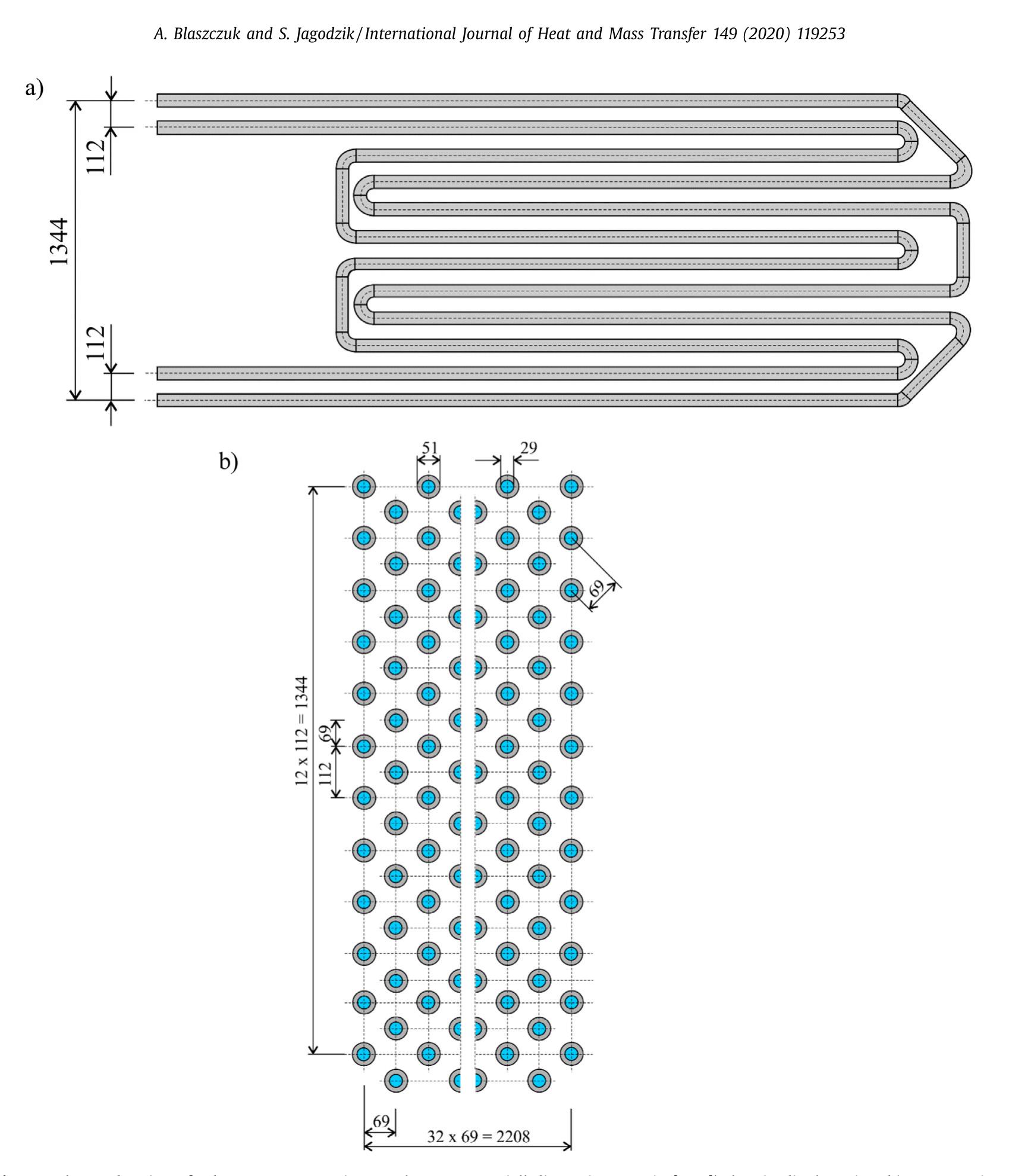 Schema drawing of tubes arrangement in superheater sh iv