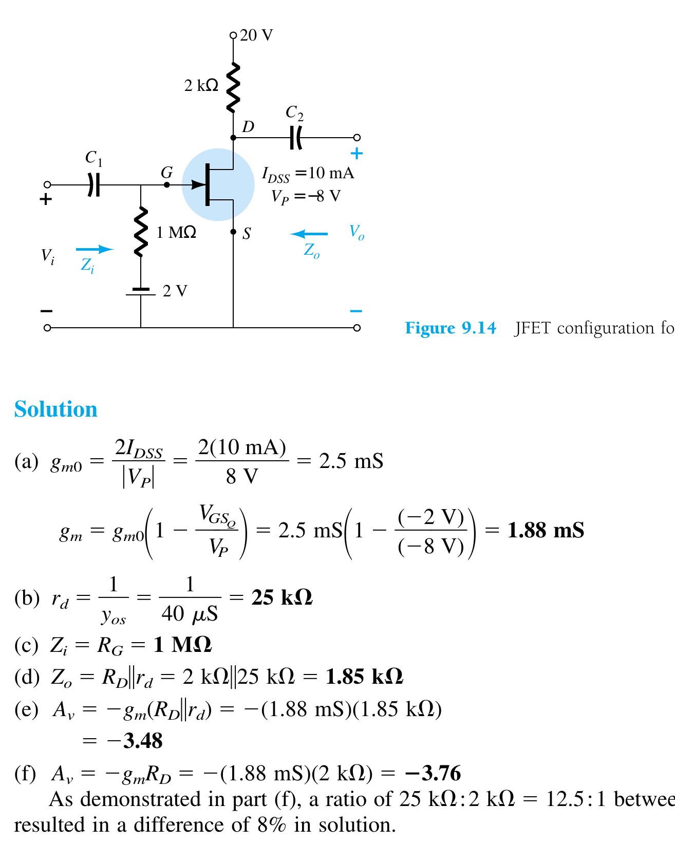 Figure 18 - from FET Small-Signal Analysis 9.1 INTRODUCTION