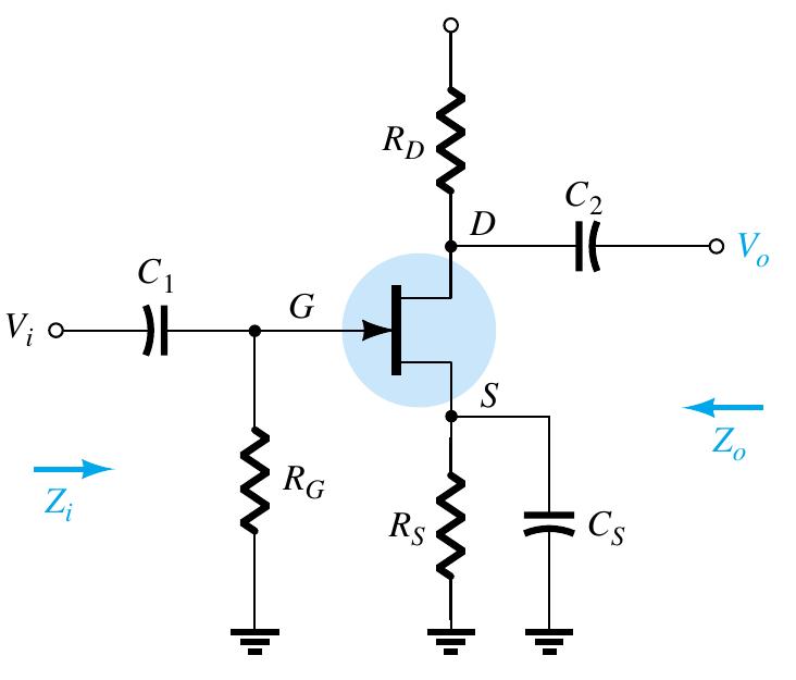 The capacitor cs across the source resistance assumes its