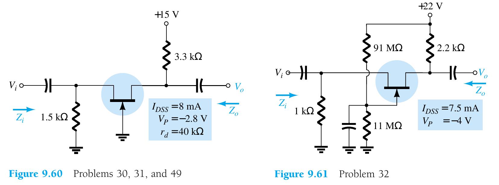 Figure 70 - from FET Small-Signal Analysis 9.1 INTRODUCTION