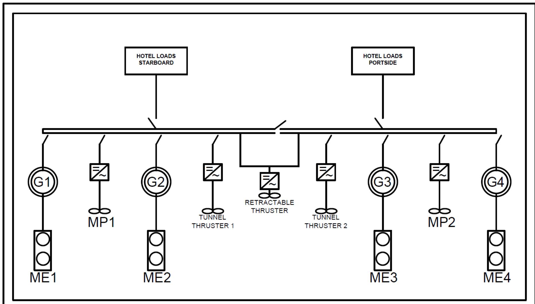 Main single line diagram of acta centaurus sx-195.