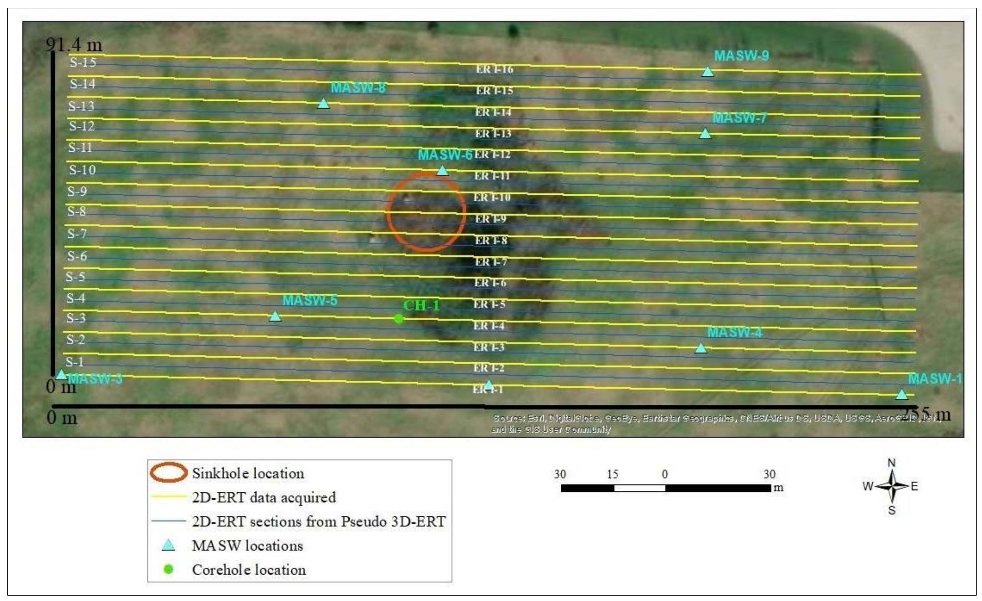 Orientation and location of acquired 2d ert data (yellow