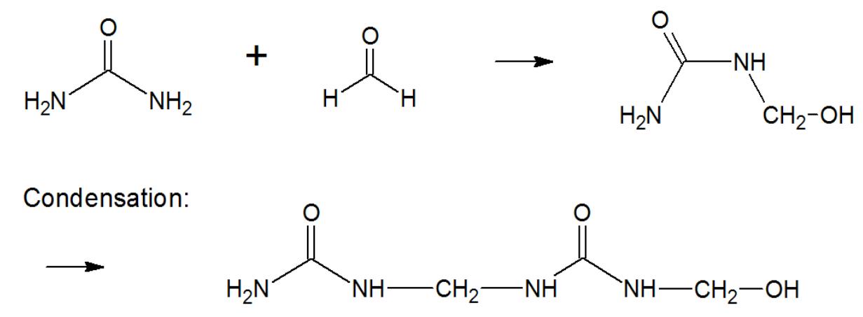 Reaction urea with formaldehyde and condensation reaction of