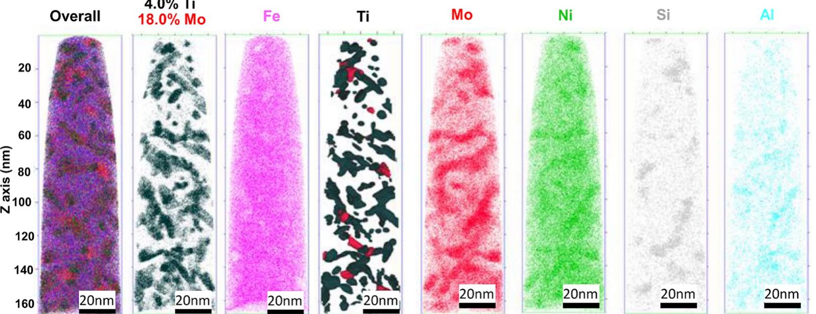 Atom probe tomography reconstruction showing the different