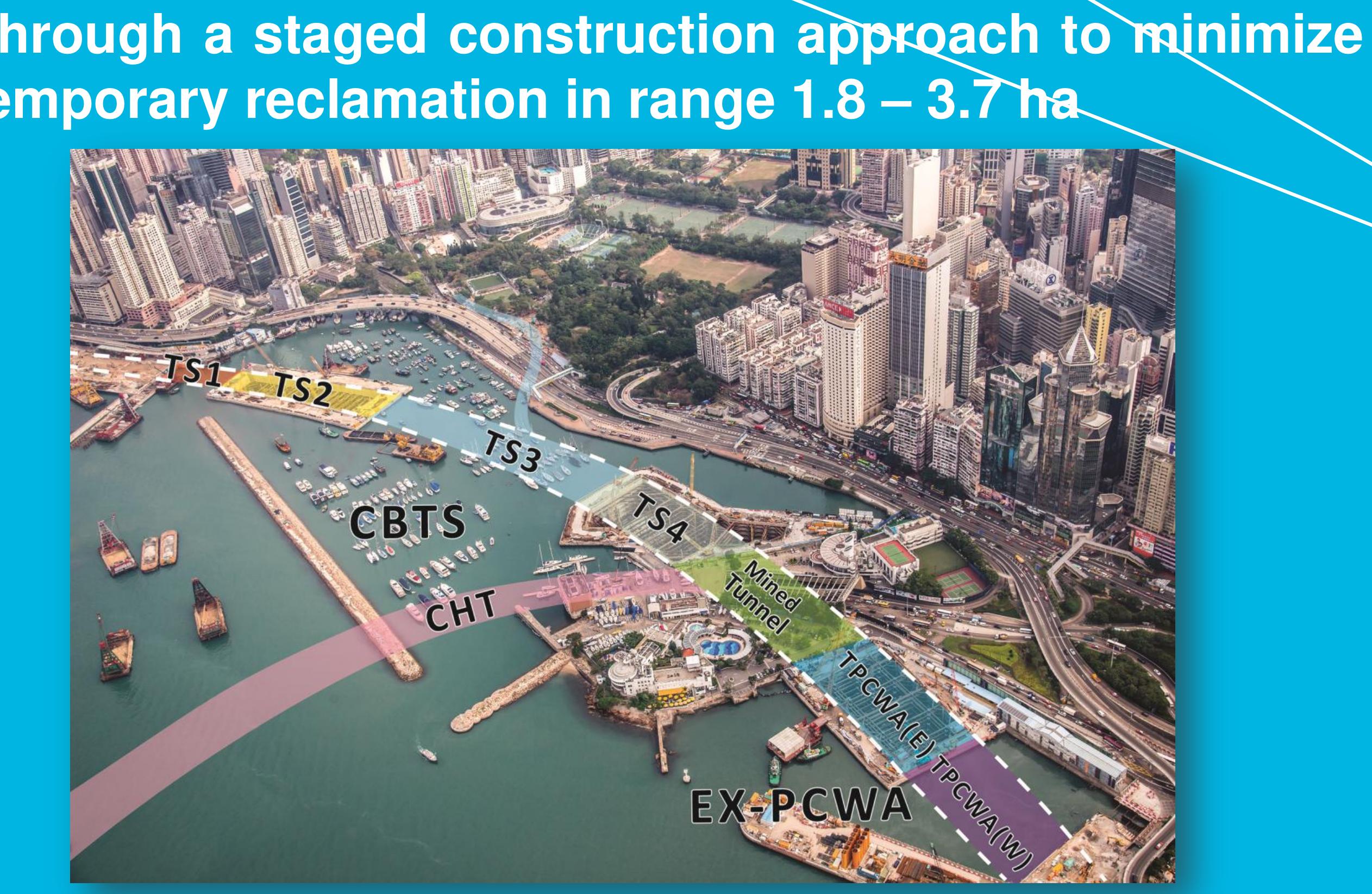 Figure 10 Challenges And Solutions For Tunnel Construction