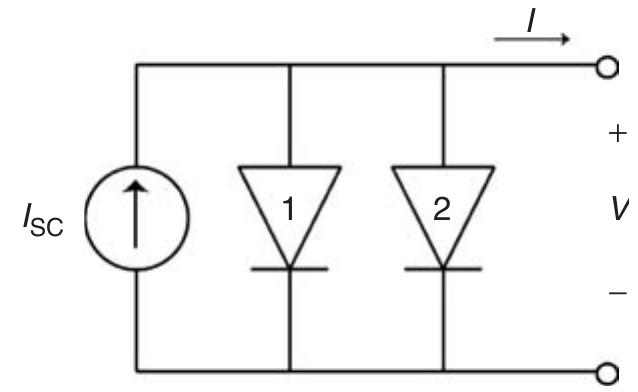 15 Simple Solar Cell Circuit Model Diode 1 Represents The 9445