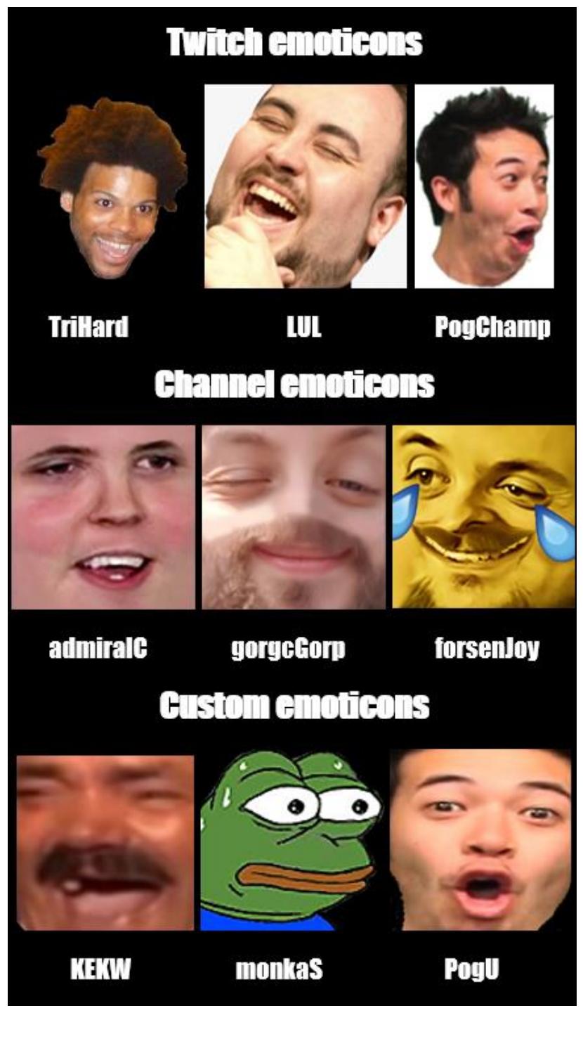 Types of emoticons in twitch