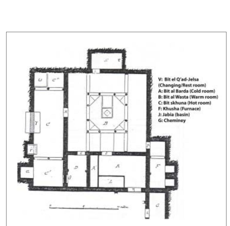 Plan of hammam al-sabaghine, tlemcen (margais. g, 1954). ihe