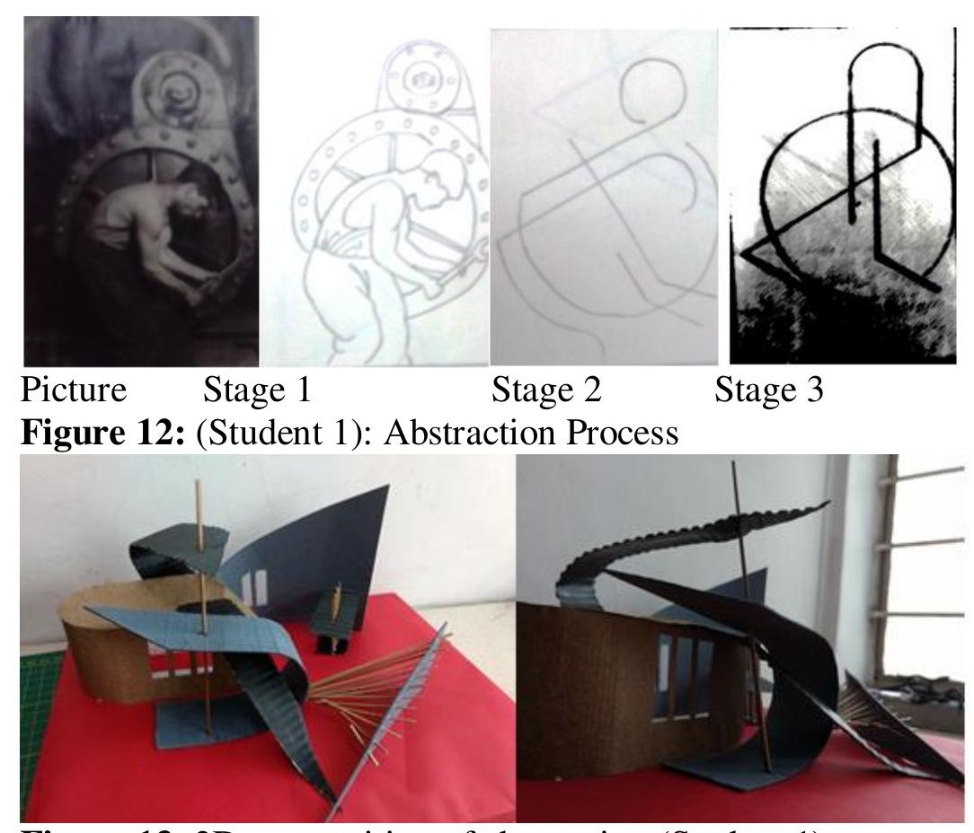 Figure 12 - Use of Abstraction in Architectural Design