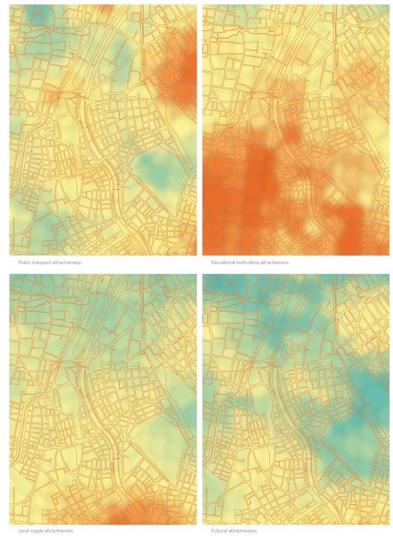 Figure 2 - from Integrated Parametric Urban Design in