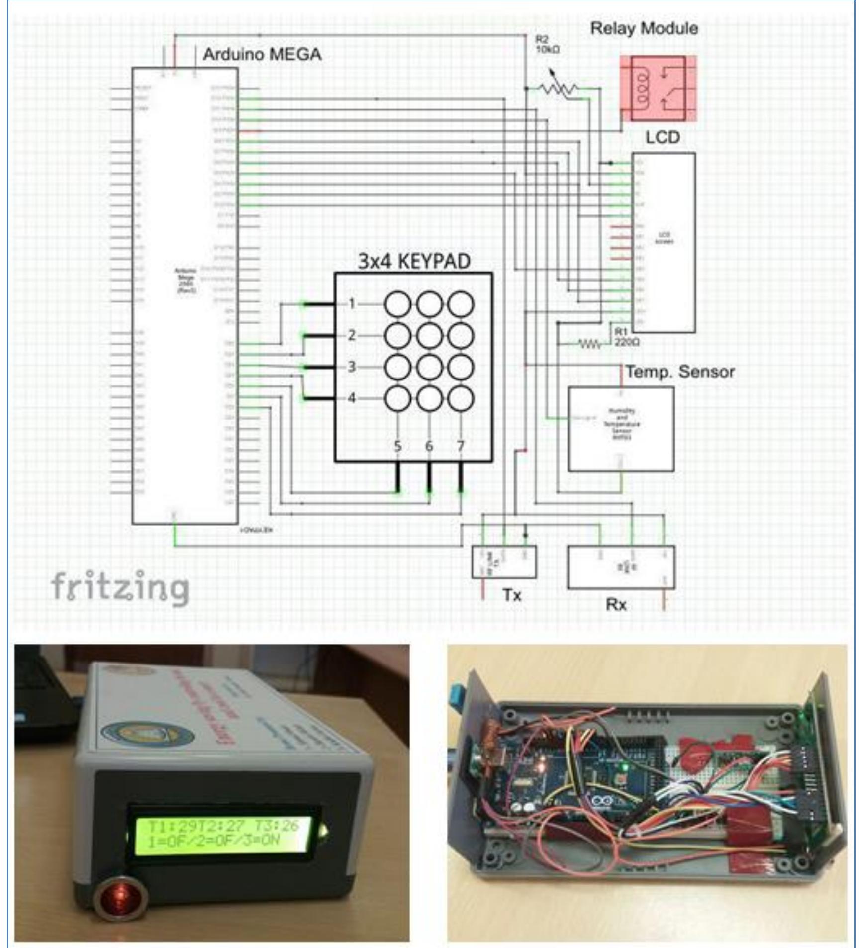 The complete circuit diagram and the front face of the main