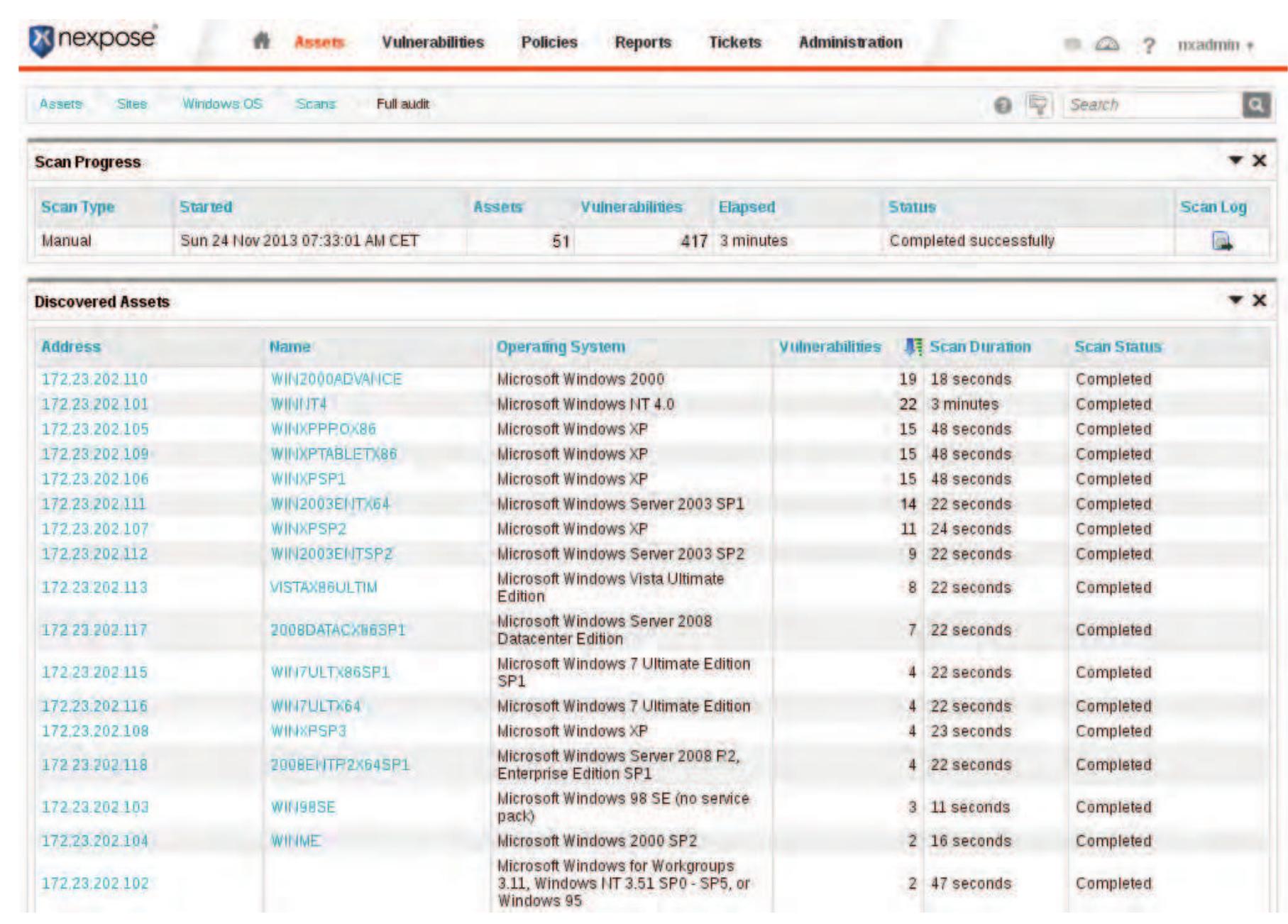 Completed rapid 7 nexpose tool scanning of vulnerable