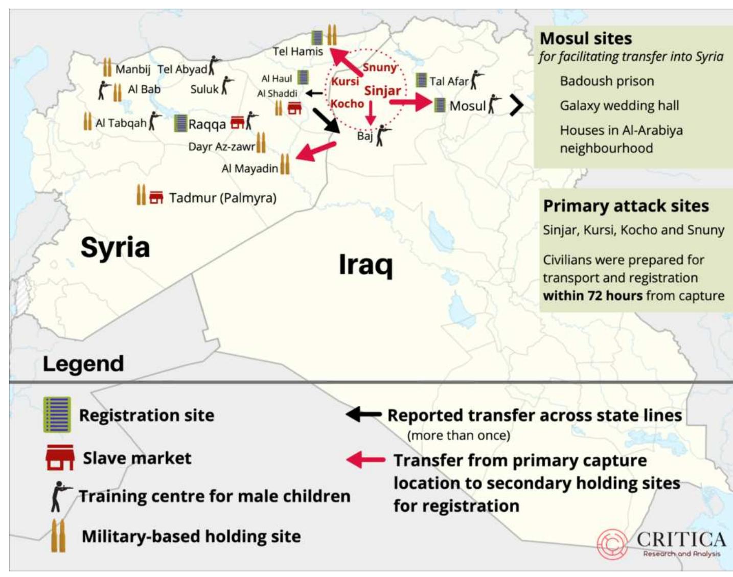Map of sinjar attack and the logistics in transferring