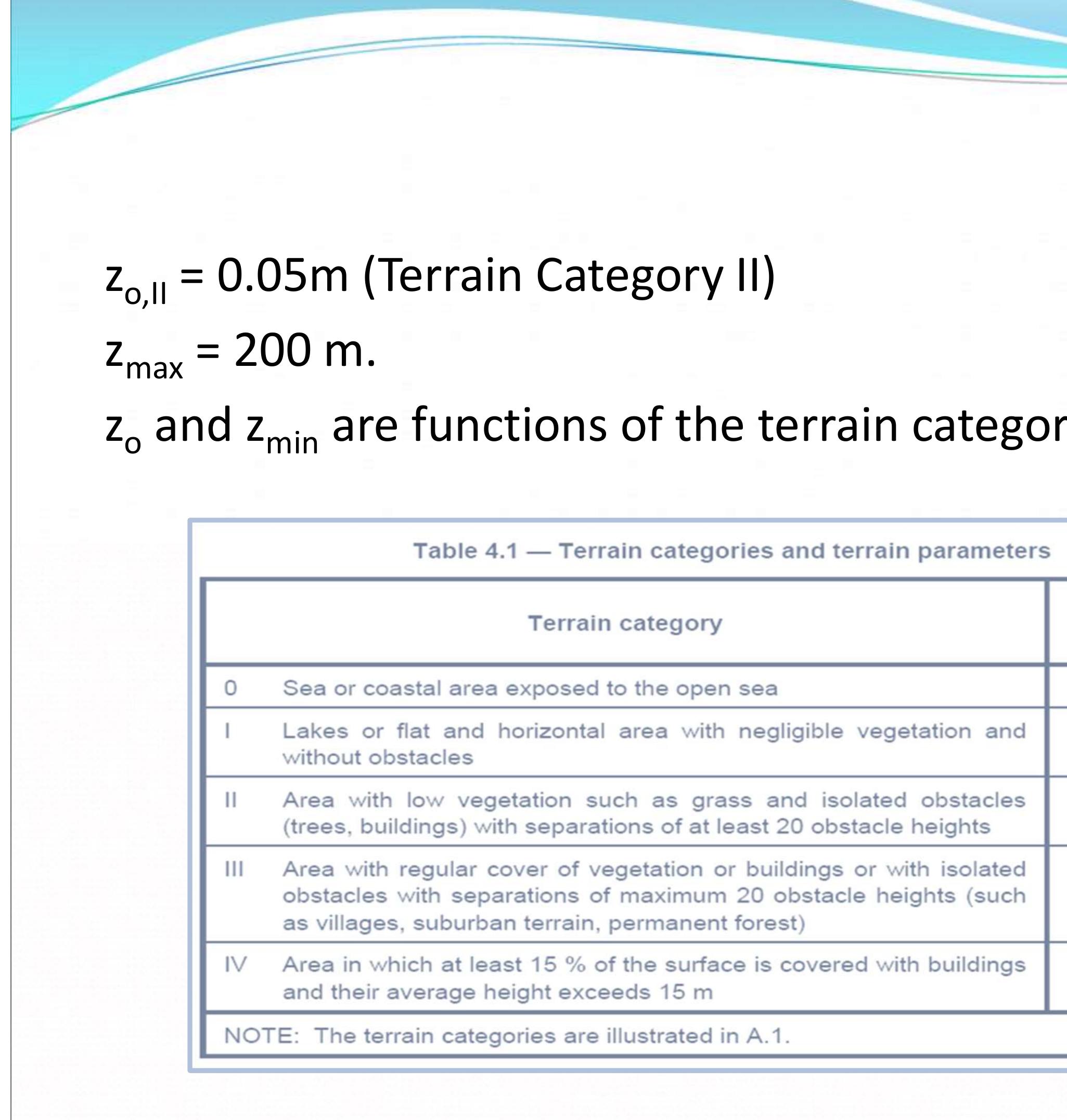 Figure 12 - DETERMINATION OF WIND LOADS BY BS EN