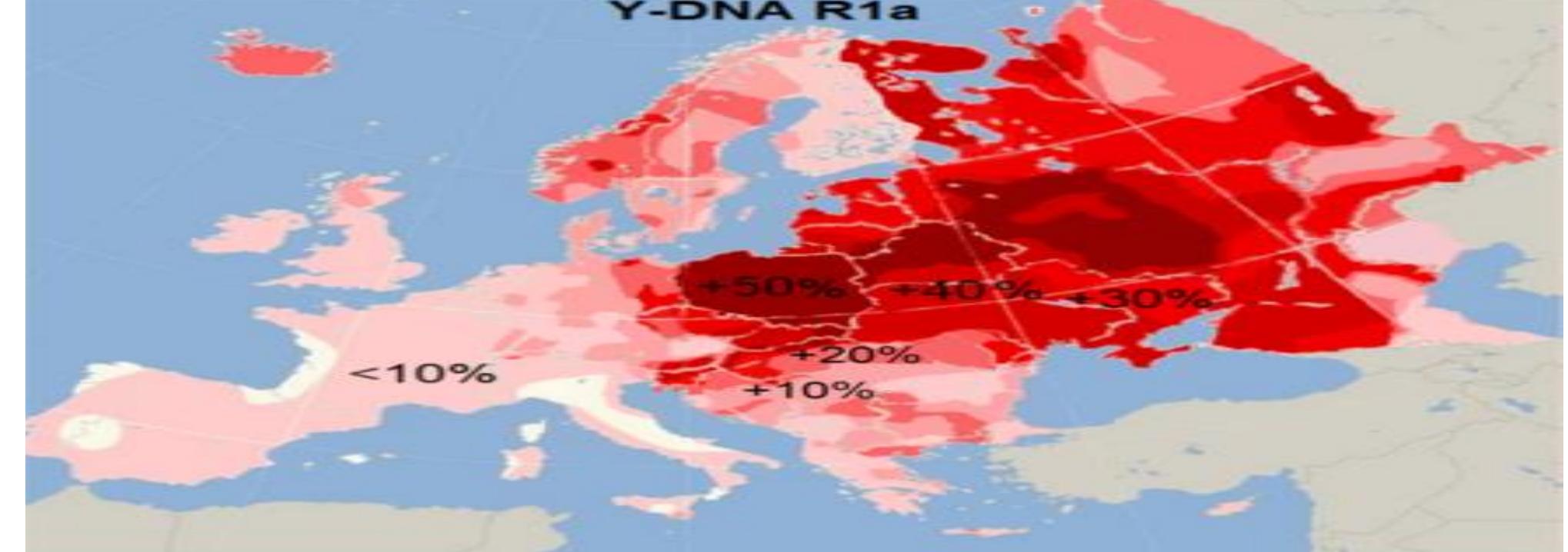 (PDF) Proto-Indo-Europeans –Gods and Religions and Evolution of Mythologies