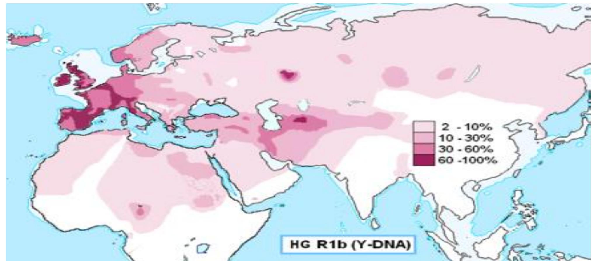 (PDF) Proto-Indo-Europeans –Gods and Religions and Evolution of Mythologies