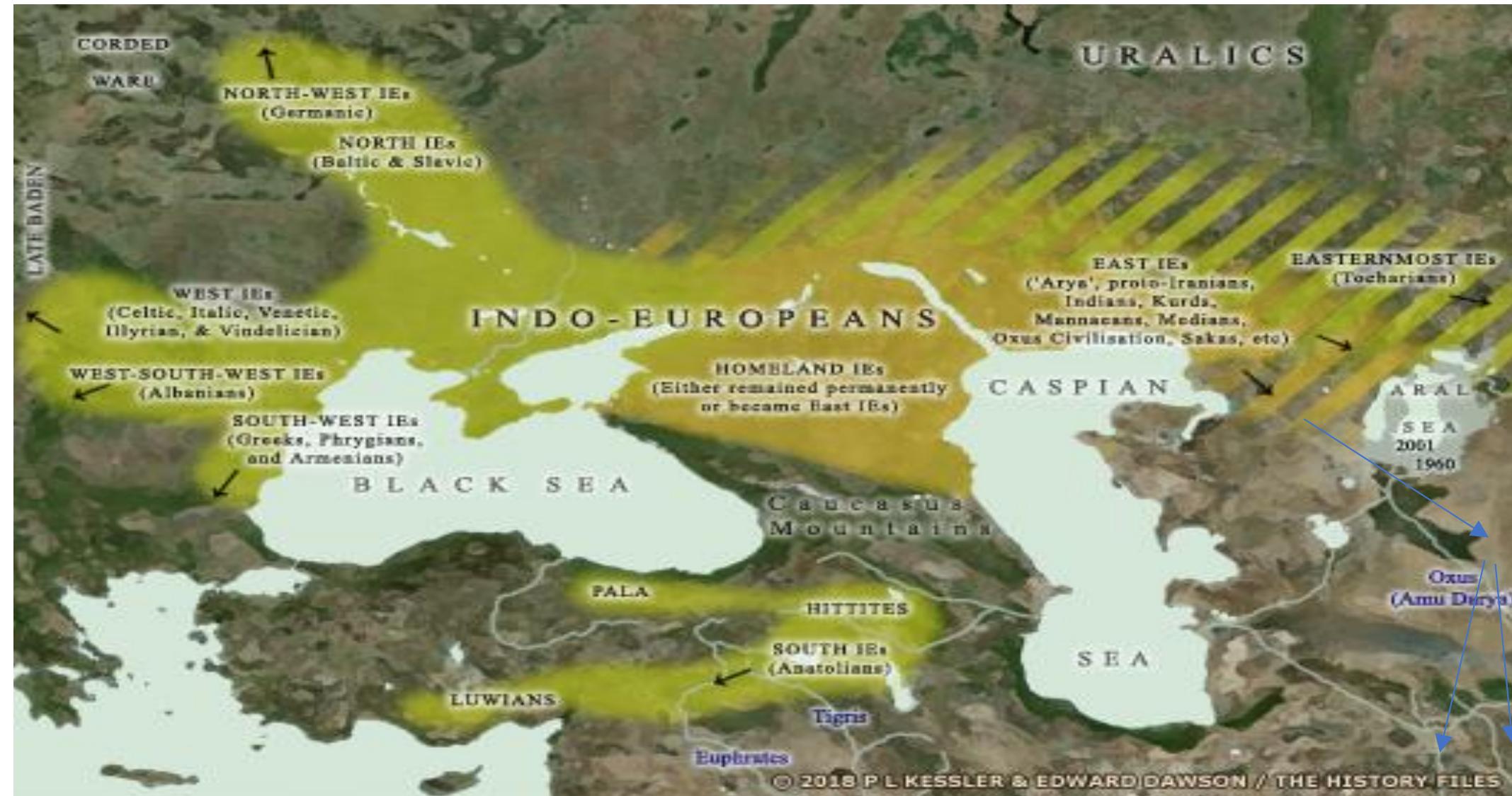 (PDF) Proto-Indo-Europeans –Gods and Religions and Evolution of Mythologies