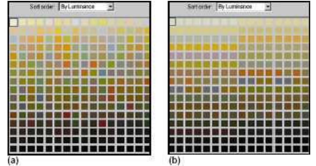(a) palette of original 8 bit gif (b) palette of 8 bit gif