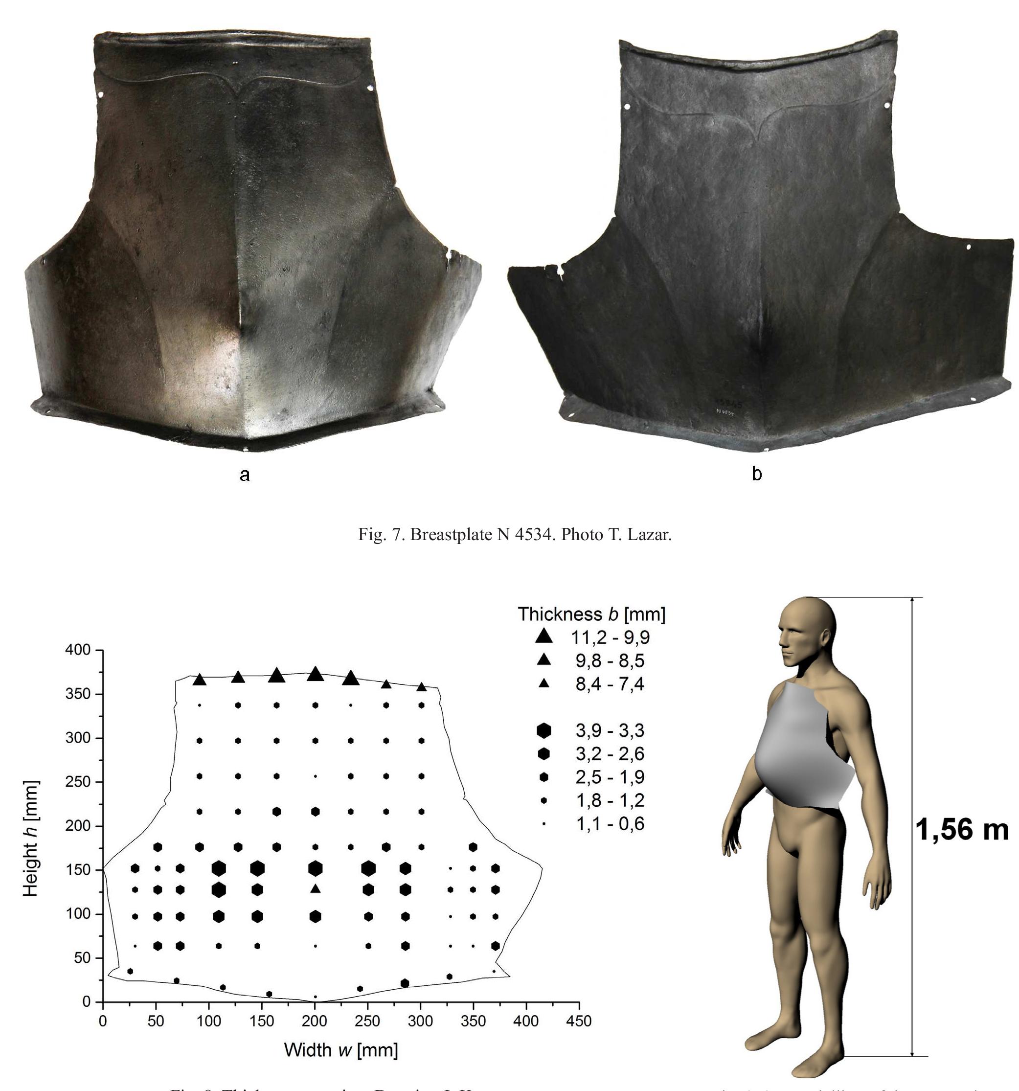 Figure 5 - THICKNESS MAPPING OF BODY ARMOUR: A COMPARATIVE