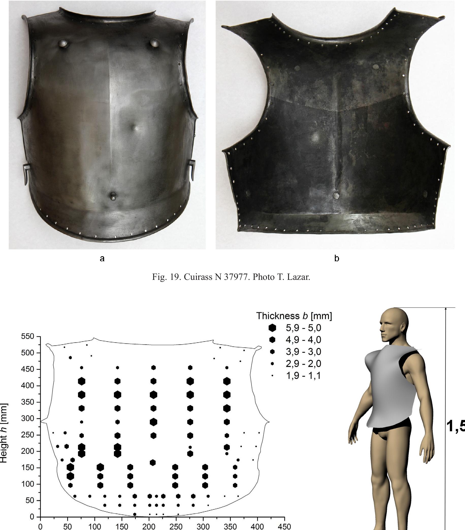 Figure 14 - THICKNESS MAPPING OF BODY ARMOUR: A COMPARATIVE
