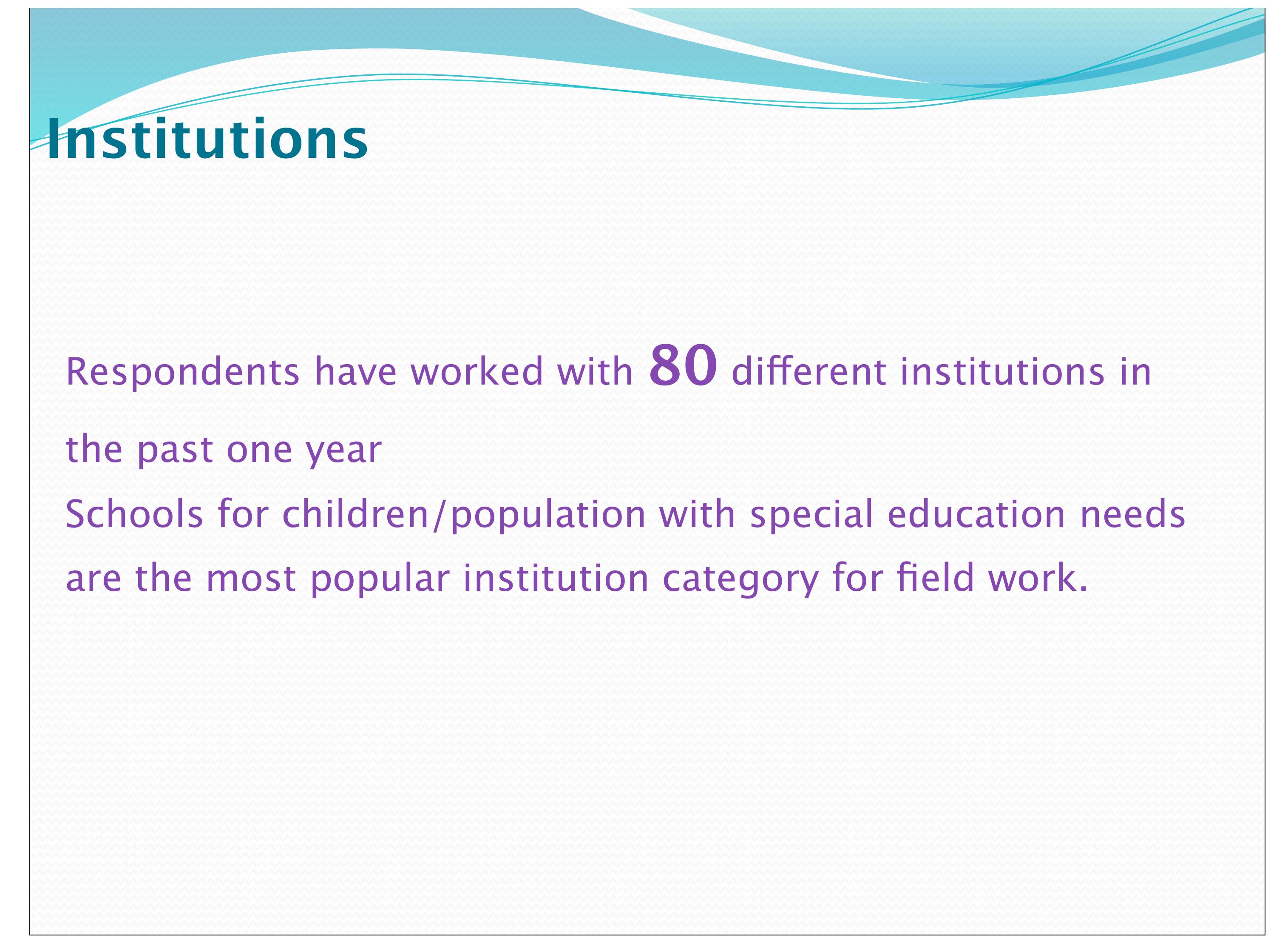 Figure 17 - Arts-Based Therapy in India - A Survey of ABT
