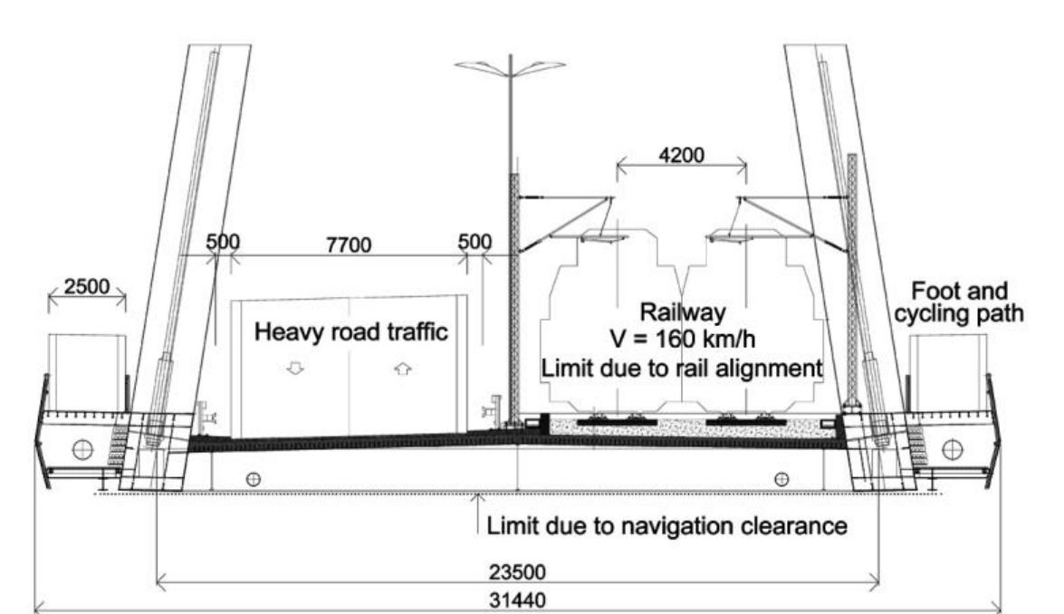 Layout of the bridge structure