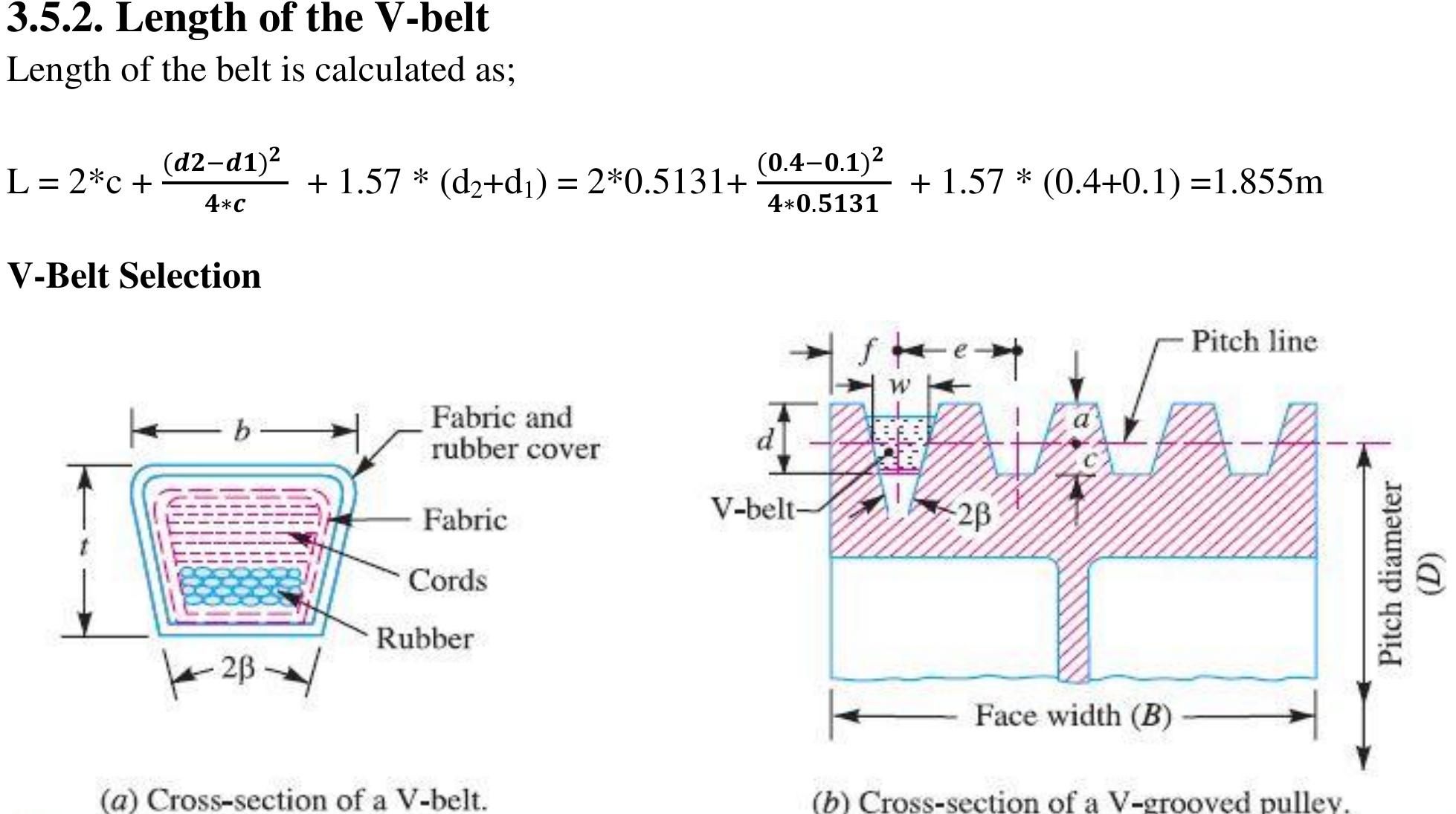 2 cross section of v-belt and v-grooved pulleys 2. the angle