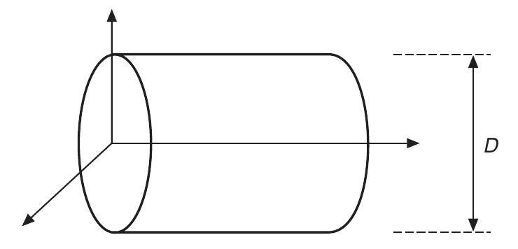 4 a part of a structure with circular cross-sectional area