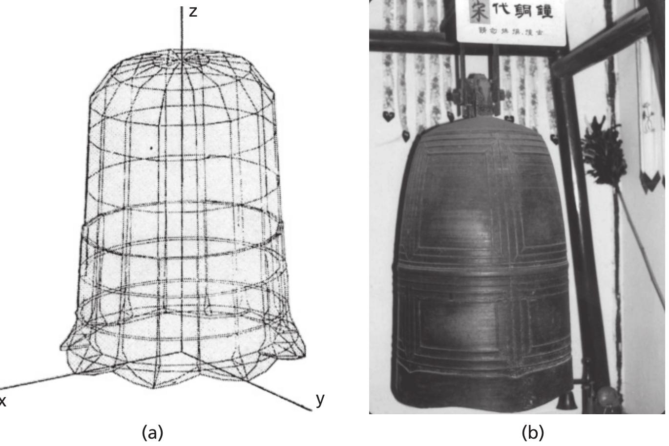 30 the sound spectrum of the bronze bell in the longhua