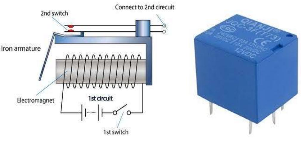 Internal circuit diagram and photograph of relay [3] a telay