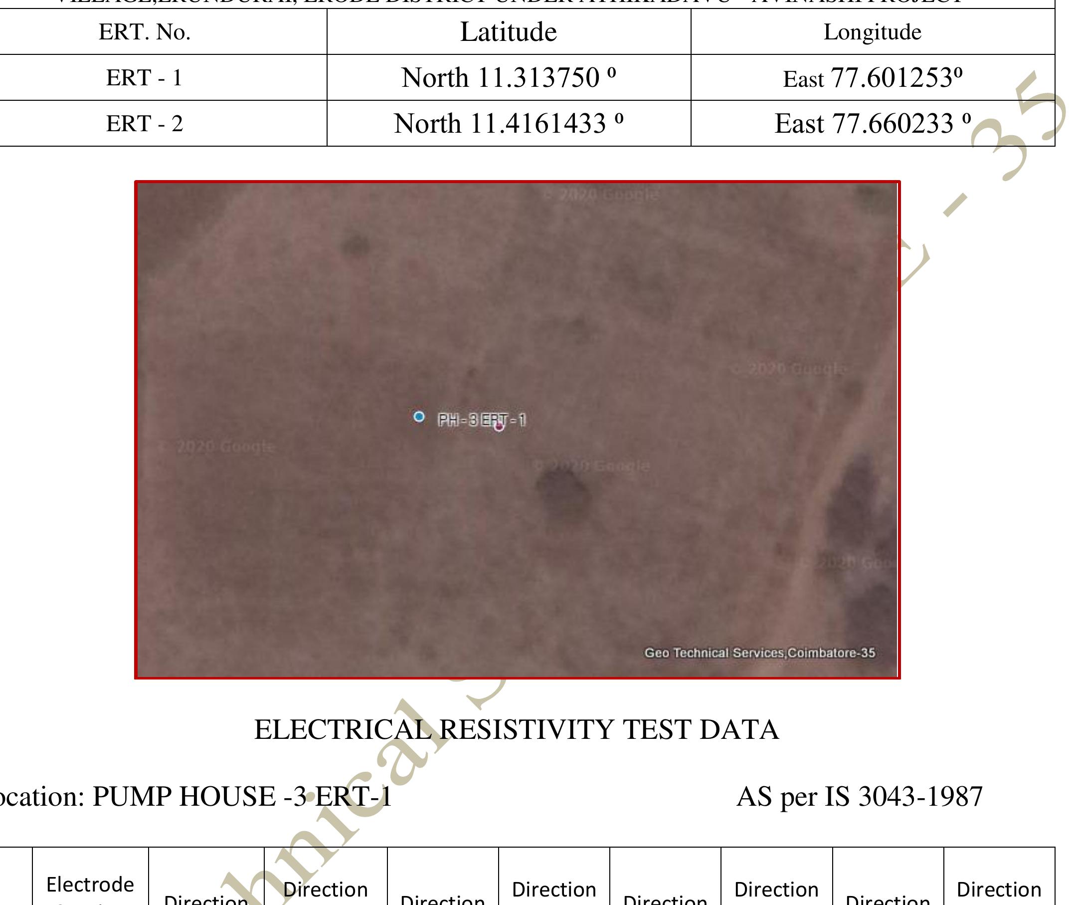 Figure 18 - ERT Test Report for Electrical Grounding of