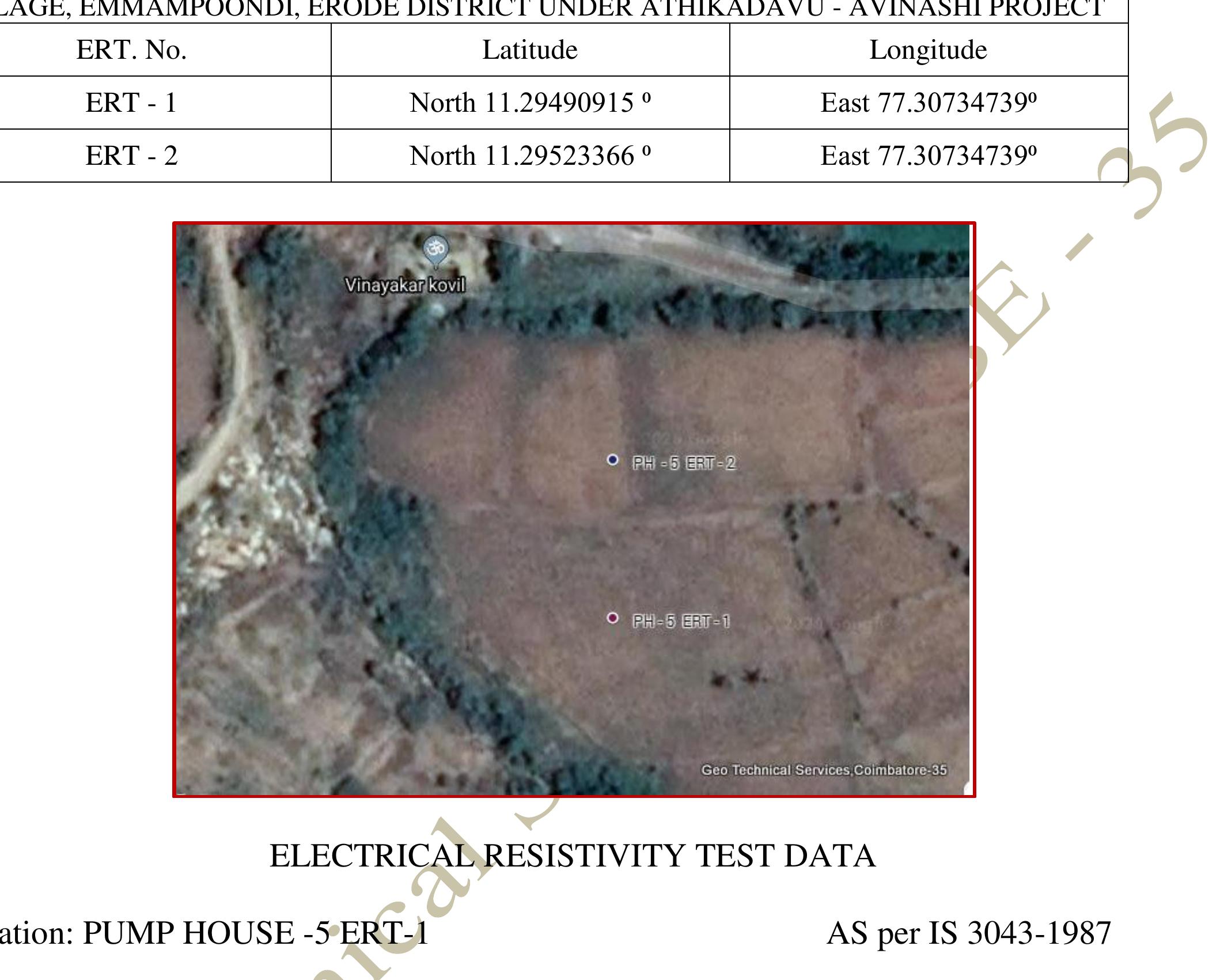 Figure 32 - ERT Test Report for Electrical Grounding of
